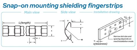 Snap On Mounting Shielding Fingerstrips Emi Rfi Gaskets And Solutions
