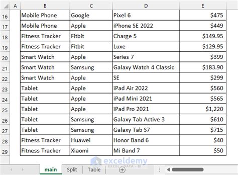 Keep Row Headings In Excel When Scrolling Without Freeze Ways