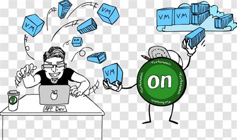 software deployment continuous delivery devops cloud computing clip art
