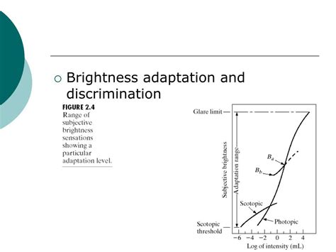 Ppt Digital Image Processing Powerpoint Presentation Free Download