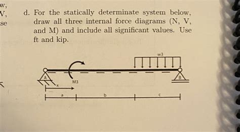 Solved Se D For The Statically Determinate System Below