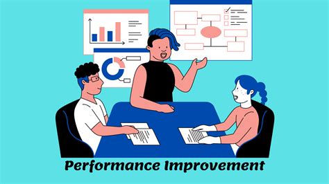 Performance Improvement Meaning Goals And Examples Ilearnlot