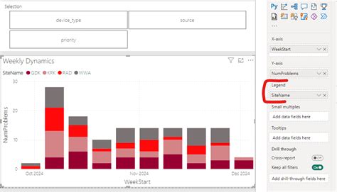Solved Showing A Chart With Grouping Based On Parameter Microsoft Fabric Community