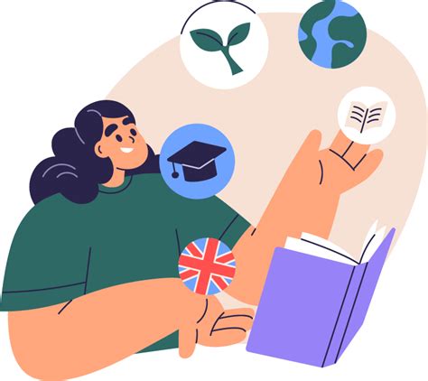 Visual Learning Style Assessment Withyouwithme