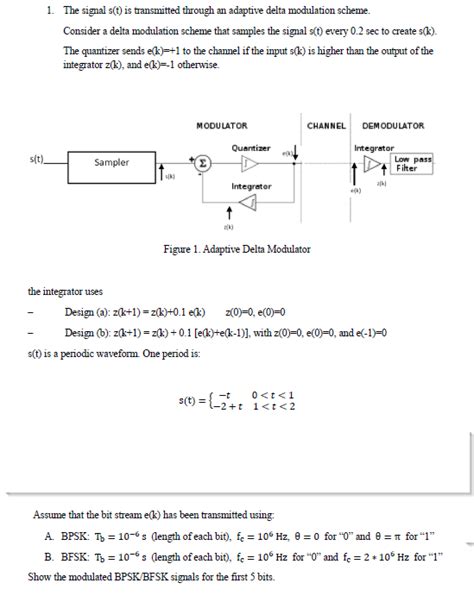 Solved The Signal S T Is Transmitted Through An Adaptive Chegg