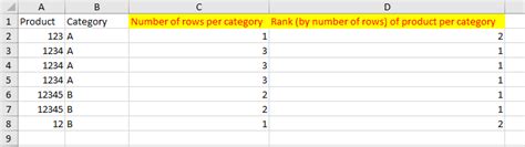 Solved Dax Calculating The Number Of Rows With A Conditi Microsoft Fabric Community