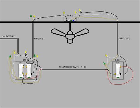 Step By Step Guide Wiring A Ceiling Fan With Light Using Two Switches