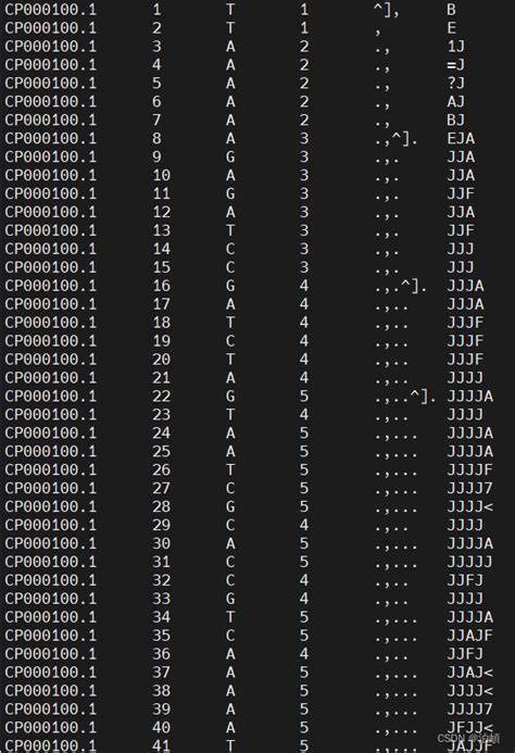 生物软件安装与使用 10 Samtools 的安装与使用samtools安装 Csdn博客