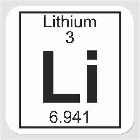 Lithium Atom Periodic Table