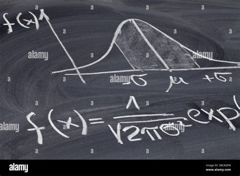 Gaussian Bell Or Normal Distribution Curve With Equation Sketched With