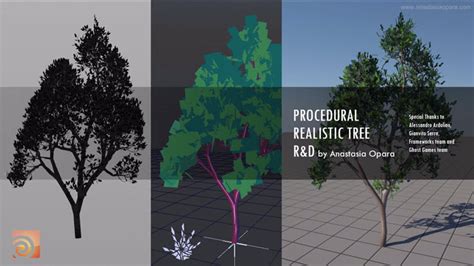 Procedural Trees In Houdini Cgpress Procedural Trees In Houdini Cgpress