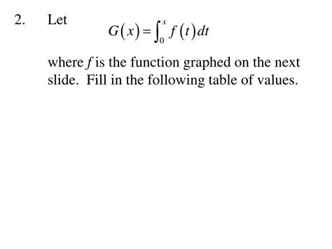 Ppt Functions Defined By Integrals Powerpoint Presentation Free