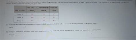 Solved A Compute An Unweighted Aggregate Price Index For