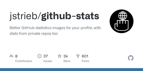 Github Jstrieb Github Stats Better Github Statistics Images For Your Profile With Stats From