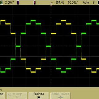 The Scheme Of The Buffer Circuit Download Scientific Diagram
