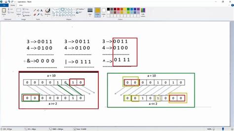 Operators In Pythonteluguquest Pythonprogramming Pythontelugu