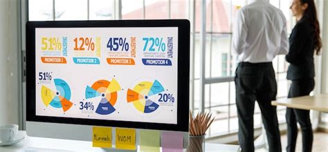 Premium Photo Close Up Shot Of Computer Monitor Screen Showing Displaying Analysis Statistic