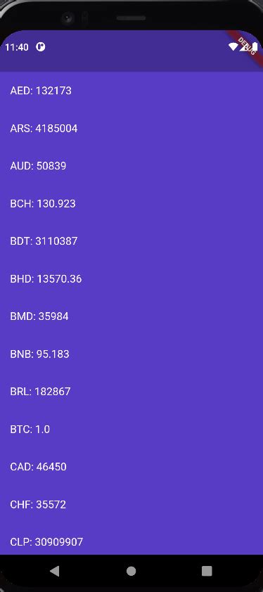 Github Mbanyacoincap Mobile App That Shows Market Data For Cryptocurrencies