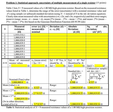 Solved Problem 1 Statistical Approach Uncertainty Of Chegg