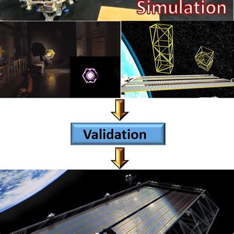 Nasa Spheres Top 87 Dlr Simulation Bottom Left 16 Synthetic