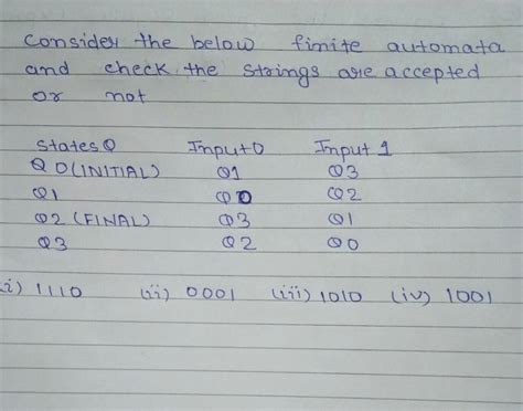 solved consider the below finite automata and check the