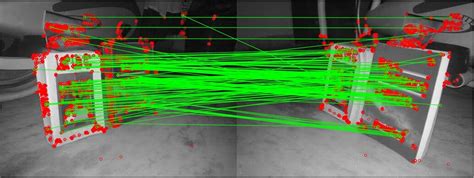 Confusing Epipolar Lines Python Opencv