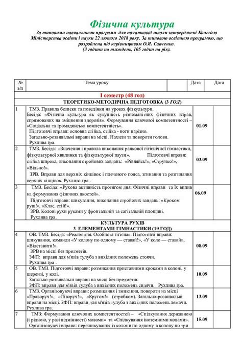 Орієнтовне календарне планування уроків «Фізична культура 2 клас за програмою О Савченко НУШ
