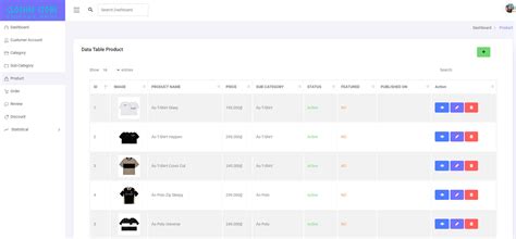 Website Ecommerce Website Php Mvc Source Code Sellanycode
