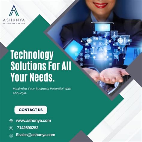 Ashunya Inc On Linkedin Ashunya Technology Interview Pythonprogramming Dataanalysis Career