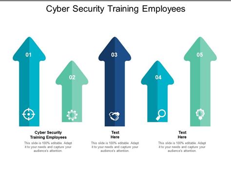 Cyber Security Training Employees Ppt Powerpoint Presentation File Examples Cpb Powerpoint