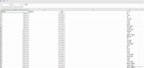随机生成天气信息csv 文件天气数据集csv Csdn博客