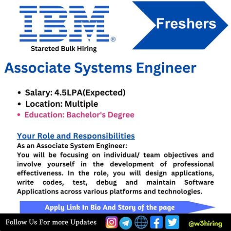 Ibm Jobs 2024 Hiring For Associate Systems Engineer Bachelors Degree W3hiring
