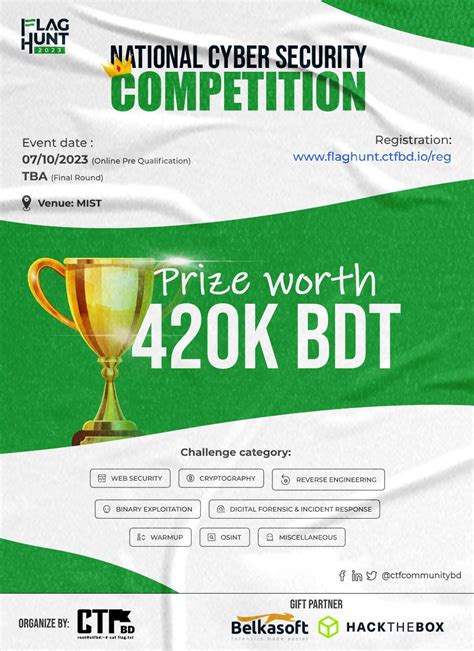 Tasdir Ahmmed On Linkedin Infosec Ctfbd Flaghunt Cybersecurity
