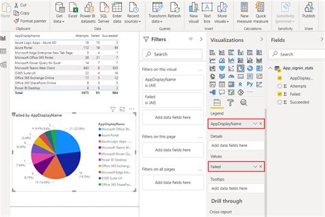 create a power bi report from microsoft sentinel data microsoft learn