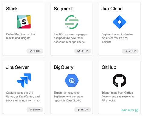 Automation Guild 2021 Testing In A Fast Paced Delivery Organization Mabl