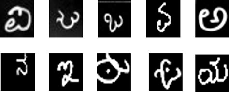 Handwritten Kannada Alphabets Image Dataset Sunnys Home Page