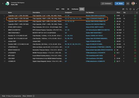 Komponenty W Przestrzeni Roboczej Altium 365 Altium 365 Technical