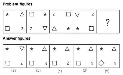 Visual Reasoning Questions Practice Improve Your Skills