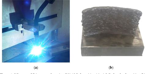 Figure 3 From Process Parameters Optimization Of Thin Wall Machining For Wire Arc Additive