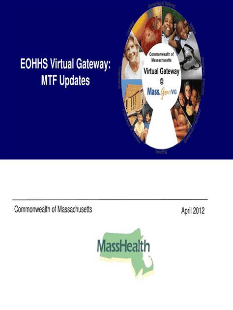 Fillable Online Gateway Fax Email Print Pdffiller