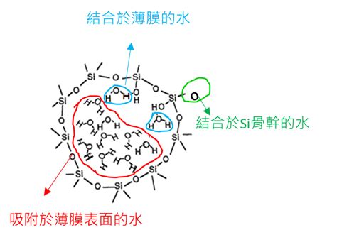 质谱仪 Mass Tds热脱附质谱仪应用在半导体、面板、薄膜材料的氢气、水气、氧气超威量检测 雄迈电子科技｜techmax Technical Group