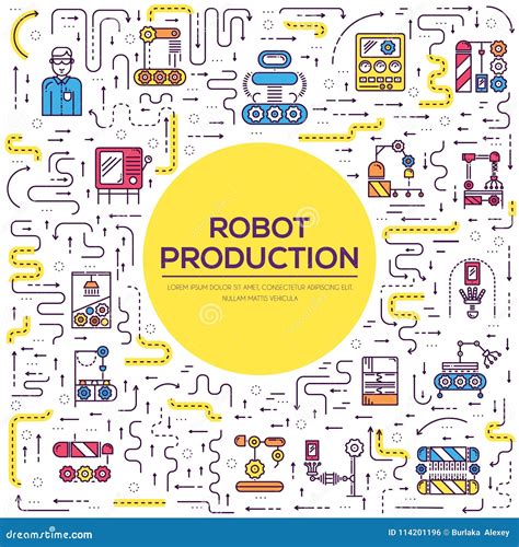 People Working On Robots Assembly Line Vector Outline Concept Robotic Production Thin Line