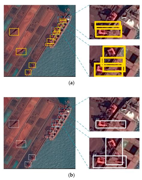 Extended Feature Pyramid Network With Adaptive Scale Training Strategy And Anchors For Object