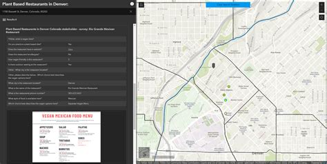 ArcGIS Instant Apps Everything You Need To Know