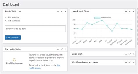 How To Make A Custom Wordpress Dashboard Widget Agentwp