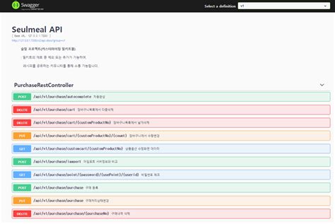 Spring Swagger Taehees Coding