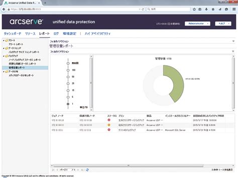 Arcserve Unified Data Protection UDP 株式会社ニューテック