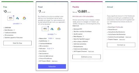 Best Nosql Database For Aggregation Quyasoft