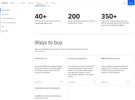 2025 Cloud Pricing Comparison An In Depth Guide