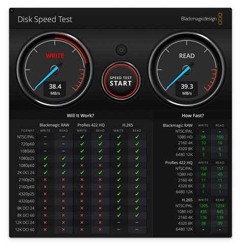 还在花钱买？5元diy一个四口usb 2 0 Hub Architecting Life